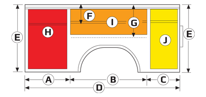 SL Service Truck Body | Reading Truck | Features, Specifications